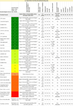 Best Organic Baby Formula (2023 Guide) | The Picky Eater