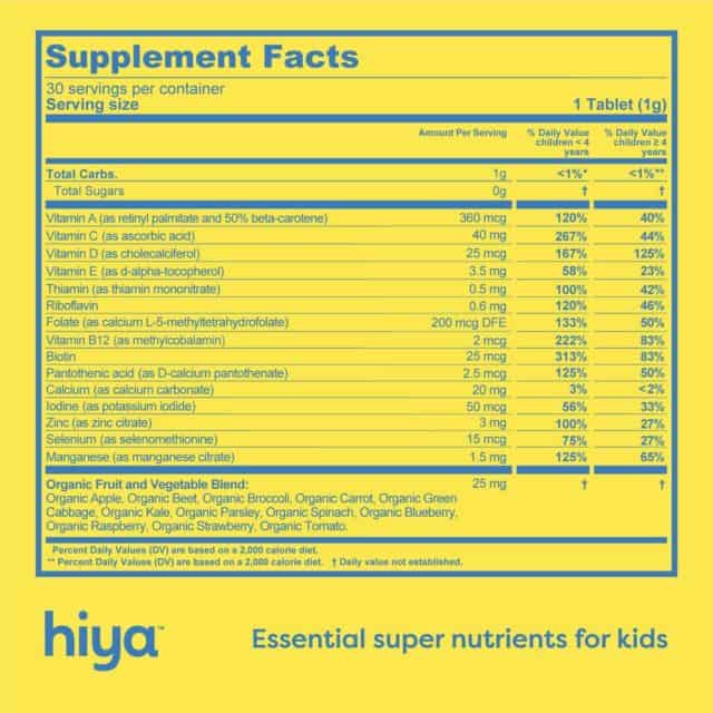 Hiya Vitamins Review: A Better Children's Multivitamin - The Picky Eater