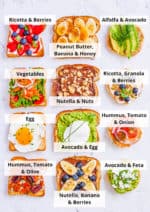 20 Healthy Toast Ideas | The Picky Eater